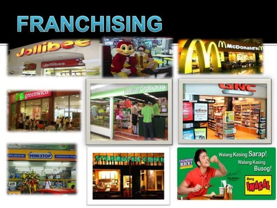 MBS Presentation | PPT