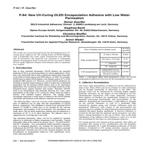 New uv curing oled encapsulation adhesive with low water | PDF