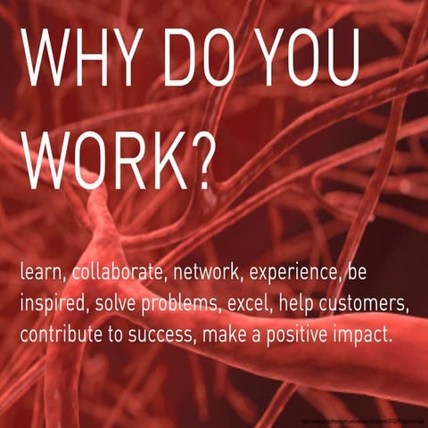 New Ways of Working | PDF