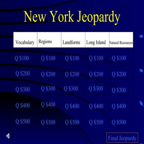 New York Jeopardy Game | PPT