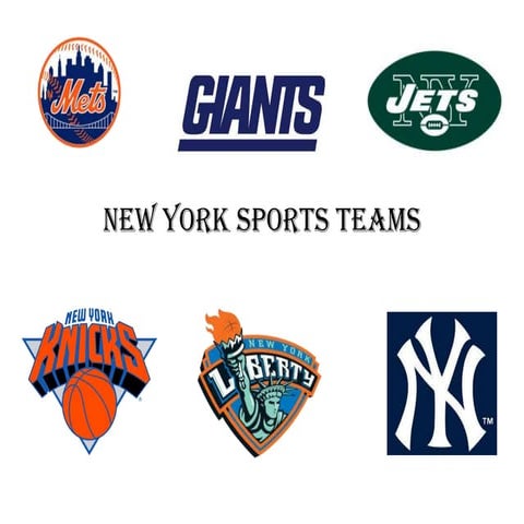 New york sports teams | PPTX