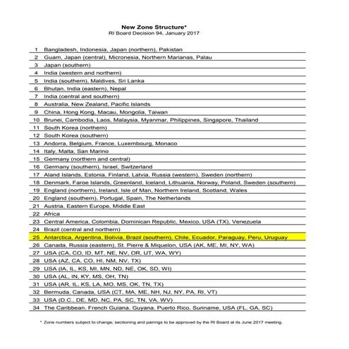 New zone structure_january_2017_en | PDF