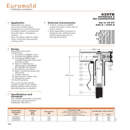 Nexans Euromold 430 TB Interface C Separable Tee Connector Up to 36 kV ...