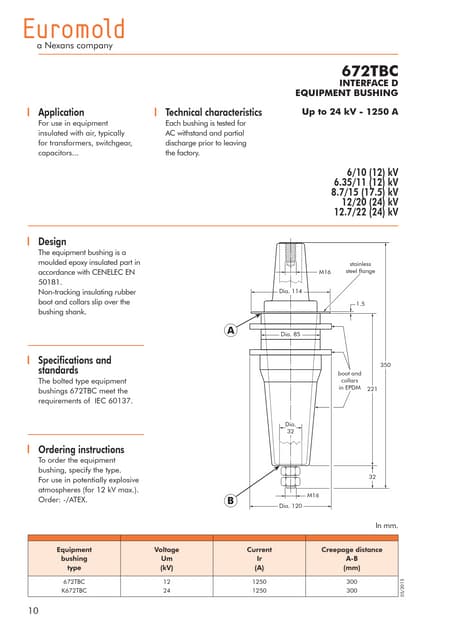 Nexans Euromold M400TB 630A 33kV Bolted Tee Connectors 35-185sqmm ...
