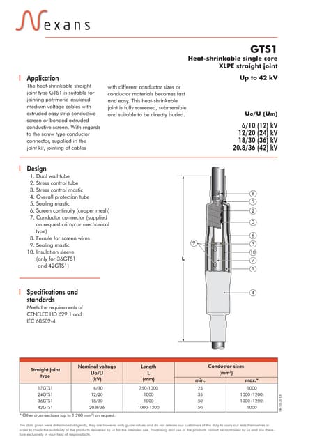 Nexans 300SA Surge Arresters for High Voltage Cable Systems 33kV-36kV ...
