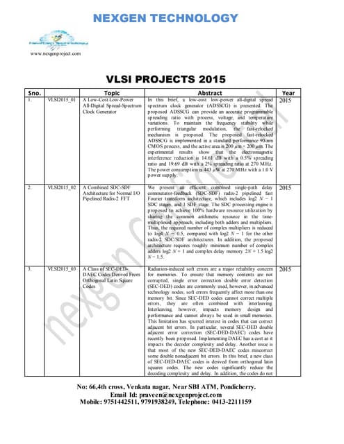 Vlsi list b.tect -9581464142 | DOC | Computing | Technology & Computing