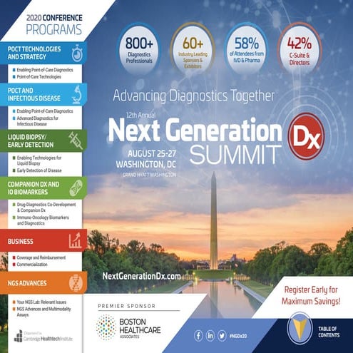 CHI's Next Generation Dx Summit | August 25-27, 2020 | Washington, DC | PPT