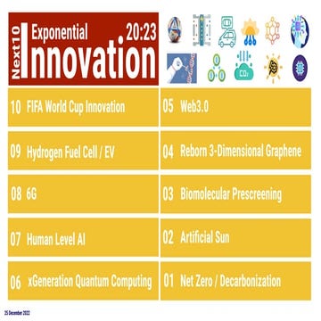 2023 Next10 Exponential Innovation | PPT