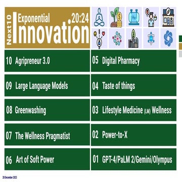 Next10 - exponential - innovation - 2024 | PDF