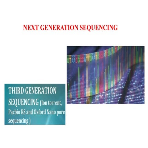 Next Generation Sequencing.pptx important | PPT