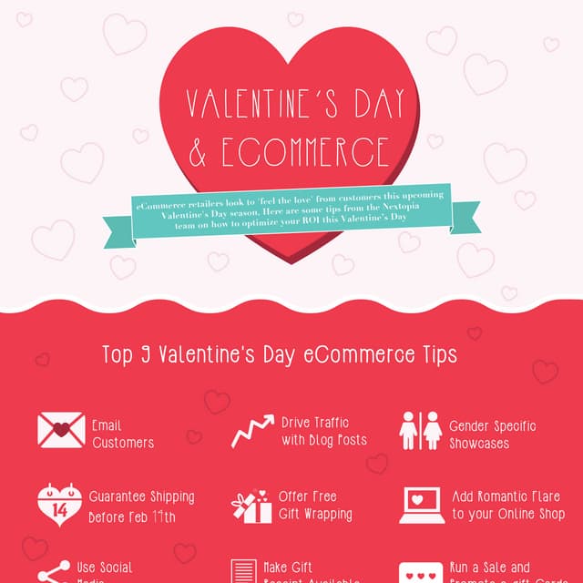 Valentines Day eCommerce Infographic | PDF