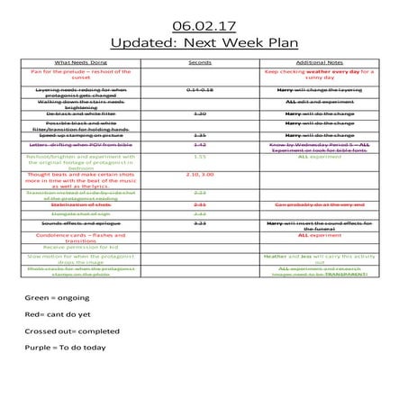 Next Week Plan | DOCX