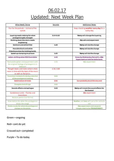 Next Week Plan | PDF