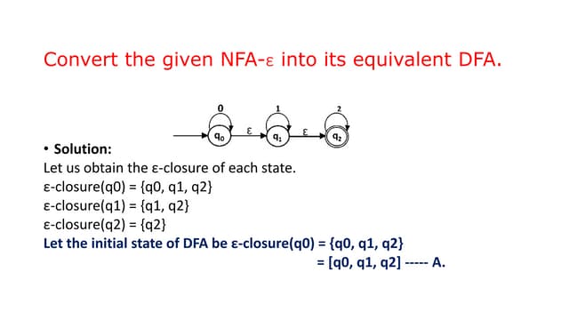 Automata Theory Nfa ε To Dfa Conversion Pptx Programming Languages Computing