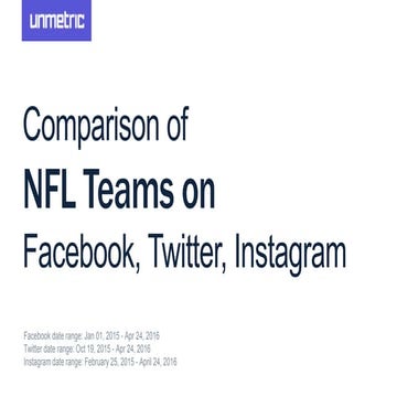 Nfl facebook, twitter, instagram apr2016 (1) | PPTX