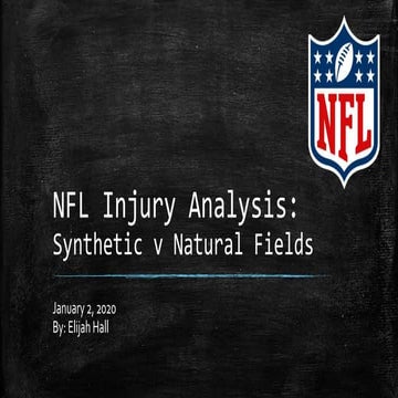 Nfl injury final deck | PPTX