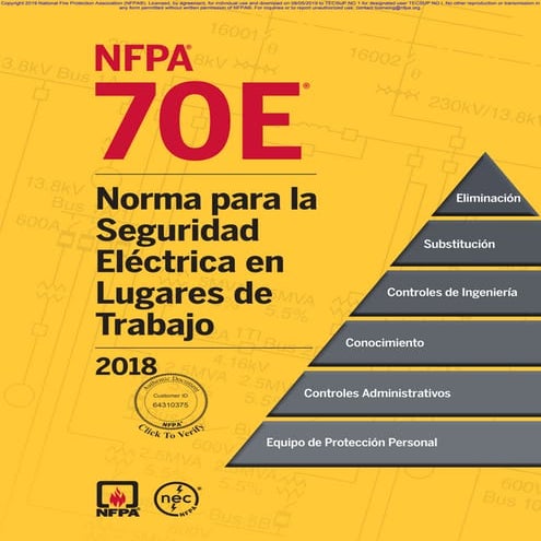 Norma NFPA 70E ..............................pdf
