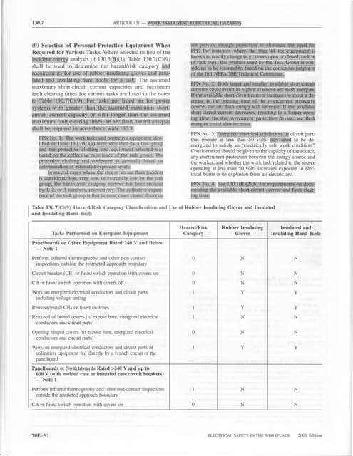 Table for separation distances and containment requirements for tanks ...
