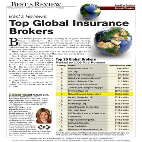 Business Insurance: 100 Largest Brokers of U.S. Businesses | PDF