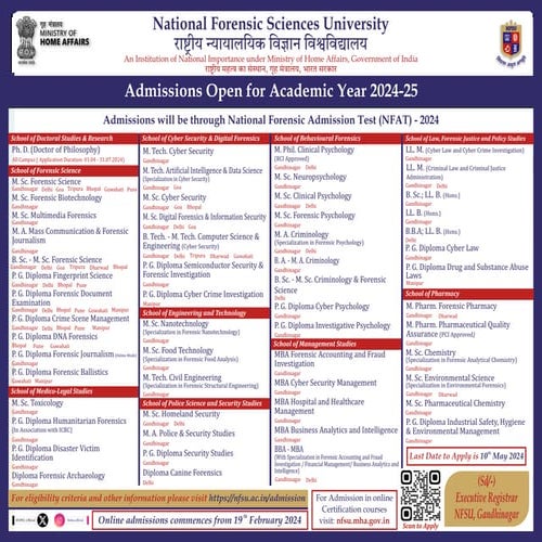 NFSU Admission 2024-25.pdf which you can look | PDF
