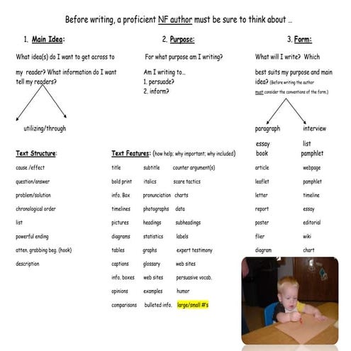 Nf text graphic | PPT