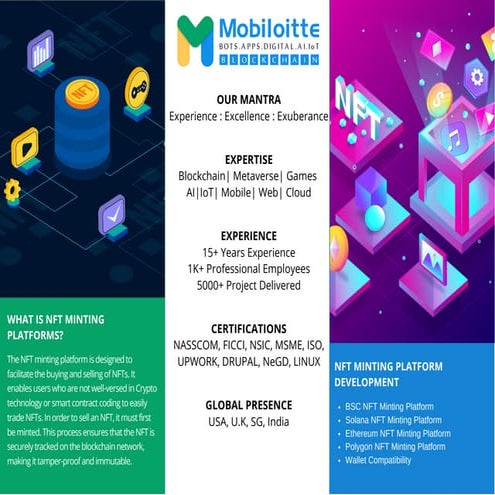NFT Minting Platform Development | PPT