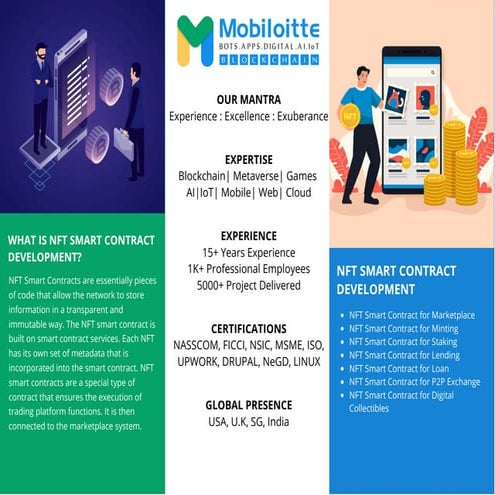 NFT Smart Contract Development | PDF
