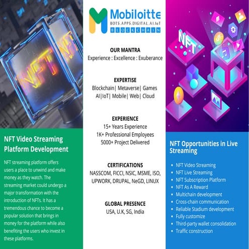 NFT Video Streaming Platform Development | PPT