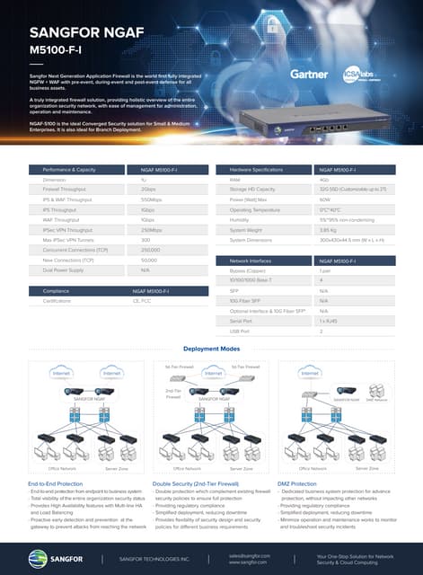 Sangfor SDWAN_Brochure for branch network.pdf | Cloud Computing | Internet