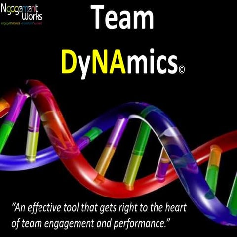 Team DyNAmics - Increasing Team Engagement & Performance | PPTX ...