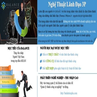 Khóa học Nghệ thuật lãnh đạo 3P | PPT