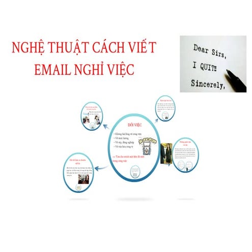 Nghe thuat viet email nghi viec thanh cong | PPT