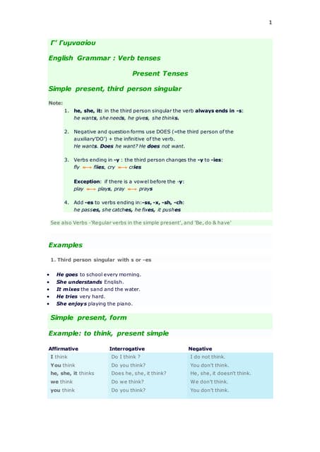 TENSES OF VERBS 6 | PPTX