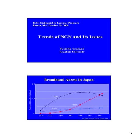 NGN BASICS | PPT