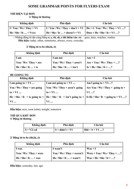 Oxford Phonics World PPT L1_U1_lesson1.pptx