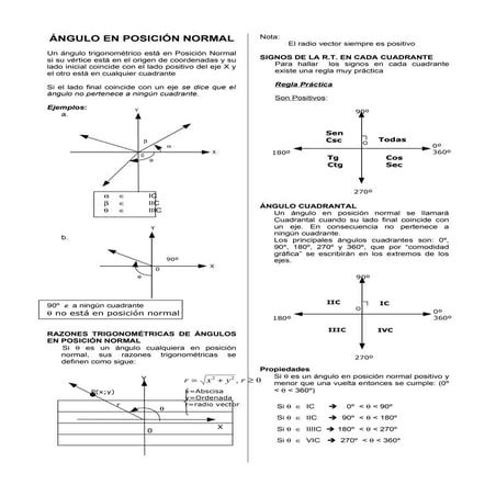Ángulo en posición normal | DOC