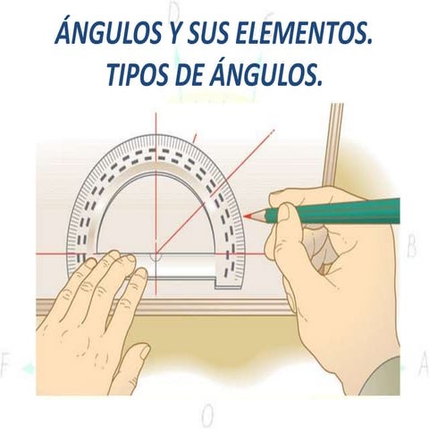 ángulos y sus elementos | PPT