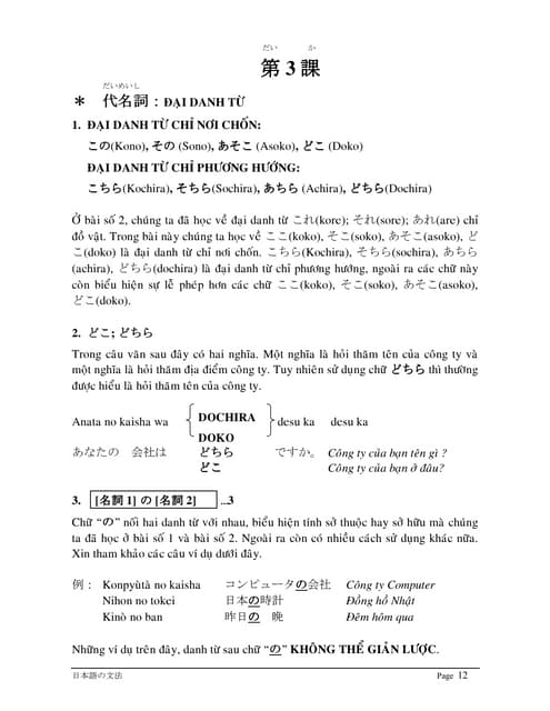 MODUL LATIHAN MENULIS HIRAGANA.pdf