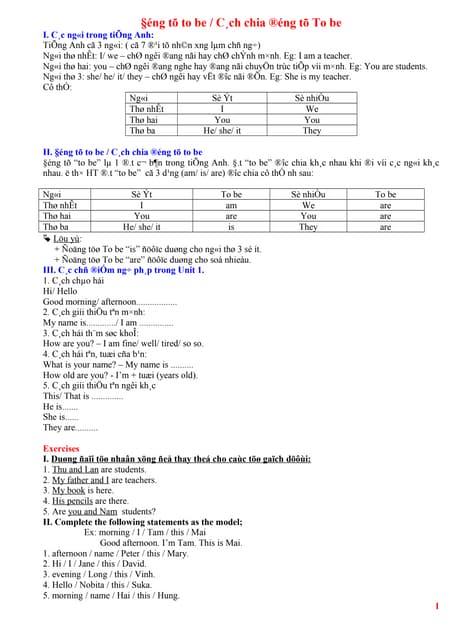 Tom tat ngu phap tieng anh | DOC | Programming Languages | Computing
