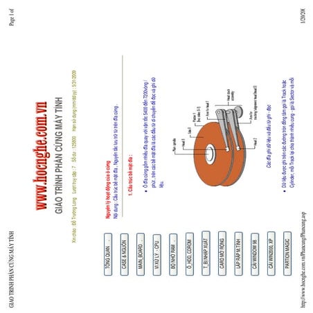 Nguyen ly hoat dong cua o cung | PDF