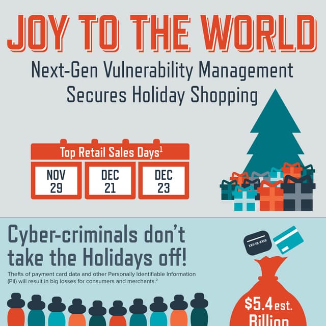 Black Friday Kicks Off Holiday Cyber-Crime Season | PDF