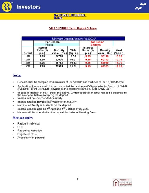 Soleil Bank SBLC Monetization - Non-recourse loan | PPT