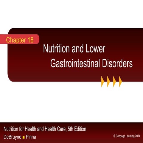 NHHC chapter 18 ppt | PPT