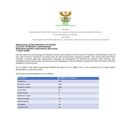 President Cyril Ramaphosa's weekly letter | DOCX