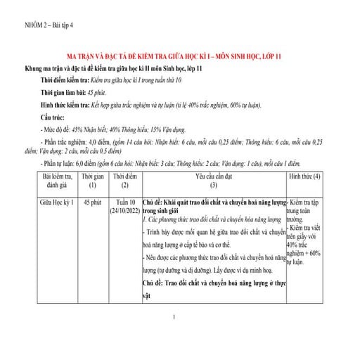 Nhóm-2-BT4.docxádddddddddddddddddddddddddd | PPT