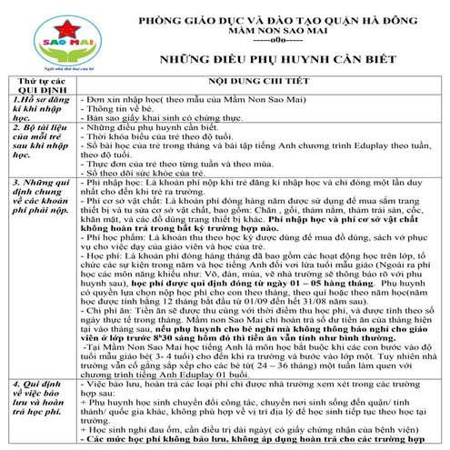 Kế hoạch hoạch động tuần khối mẫu giáo nhỡ | DOCX