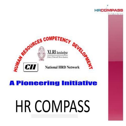 Nhrd xlri cii_hr compass | PPTX