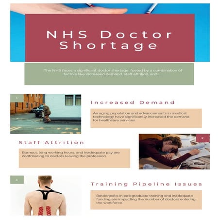 The NHS Doctor Shortage Crisis: Causes, Consequences & Solutions | PDF