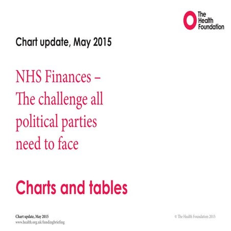 Understanding NHS financial pressures: visual resources | PPTX