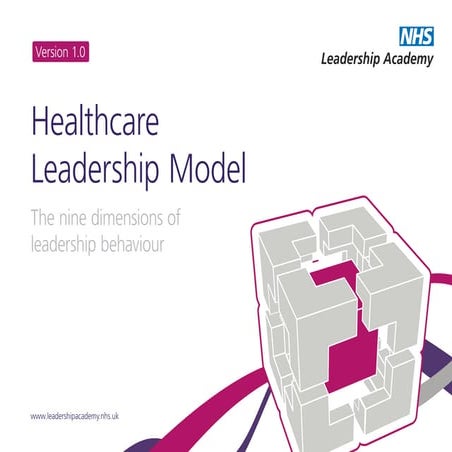 Nhs leadership leadership-model-colour | PDF
